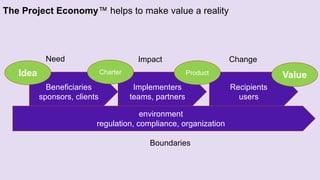 PMI Africa - Stakeholders in The Project Economy | PPT