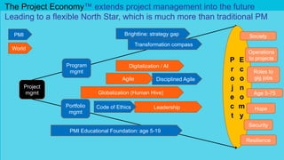 PMI Africa - Stakeholders in The Project Economy | PPT