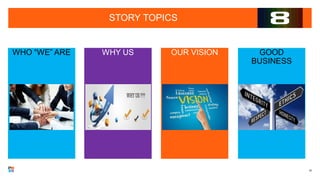 Business Story Telling | PDF