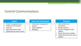 Project Communications Management - PMP preparation course | PPTX