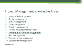 Project Communications Management - PMP preparation course | PPTX