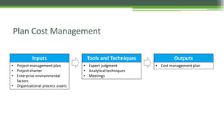 Project Cost Management - PMP preparation course | PPTX