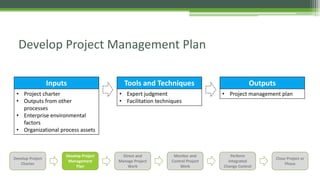 Project Integration Management - PMP Preparation | PPTX