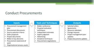 Project Procurement Management - PMP preparation course | PPTX
