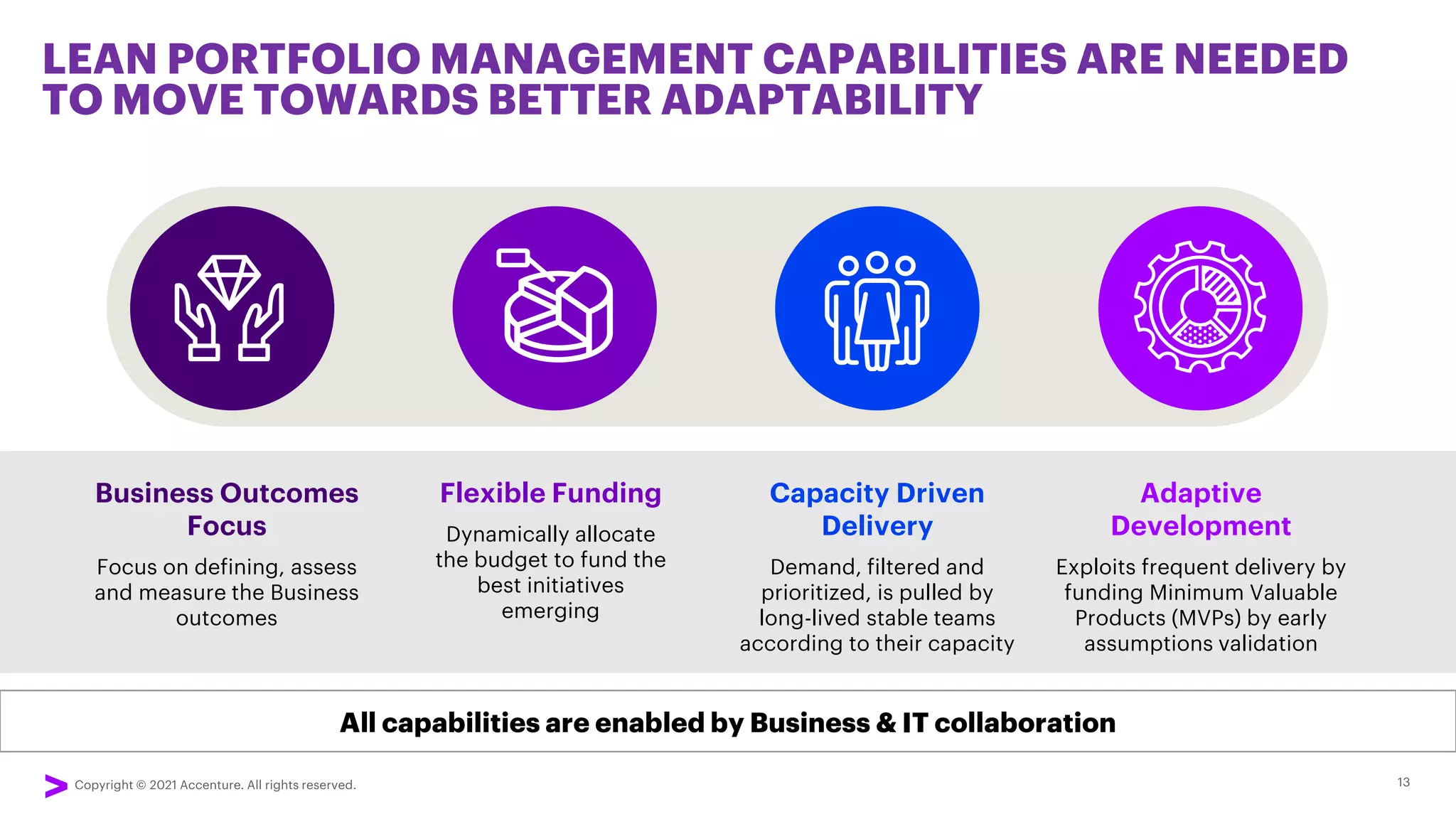 Designing adaptive and nimble organizations | PDF | Business | Business ...
