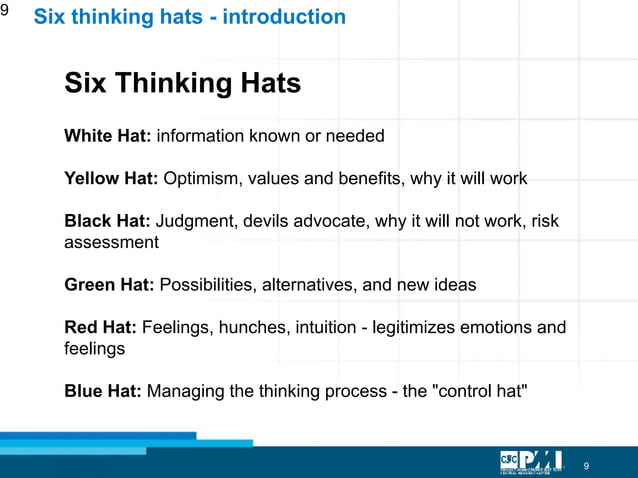 Six Thinking Hats by John Canfield | PPT