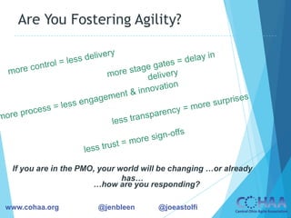 PMO Agility - PMICOC PMO LIG 9/18/13 | PPT
