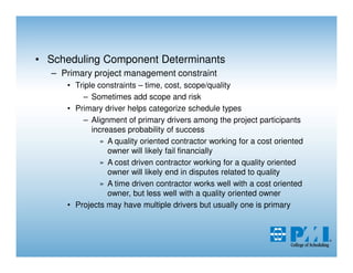 Presentation Classification Of Schedule Types | PDF