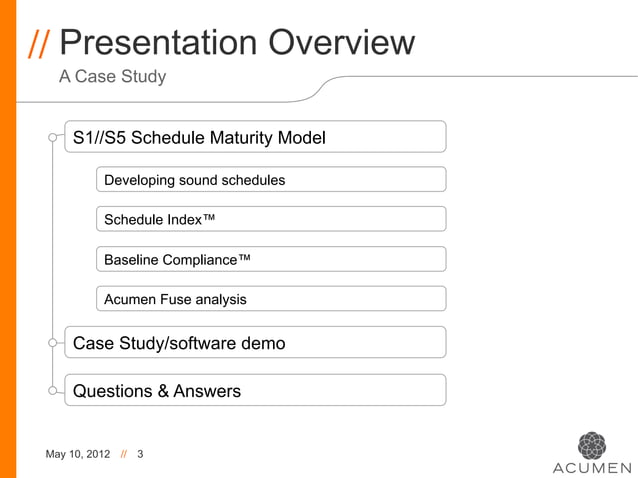Does Better Scheduling Drive Execution Success? | PPT