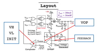 Power Management Integrated Circuits - Buck Converter | PDF