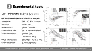 Identification of orthotropic elastic properties of wood by a synthetic ...