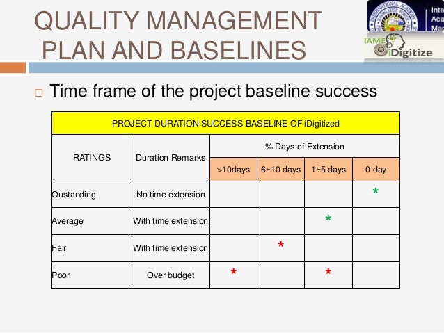 Computer Literacy Seminar A Project Management Computer Literacy Seminar A Project Management