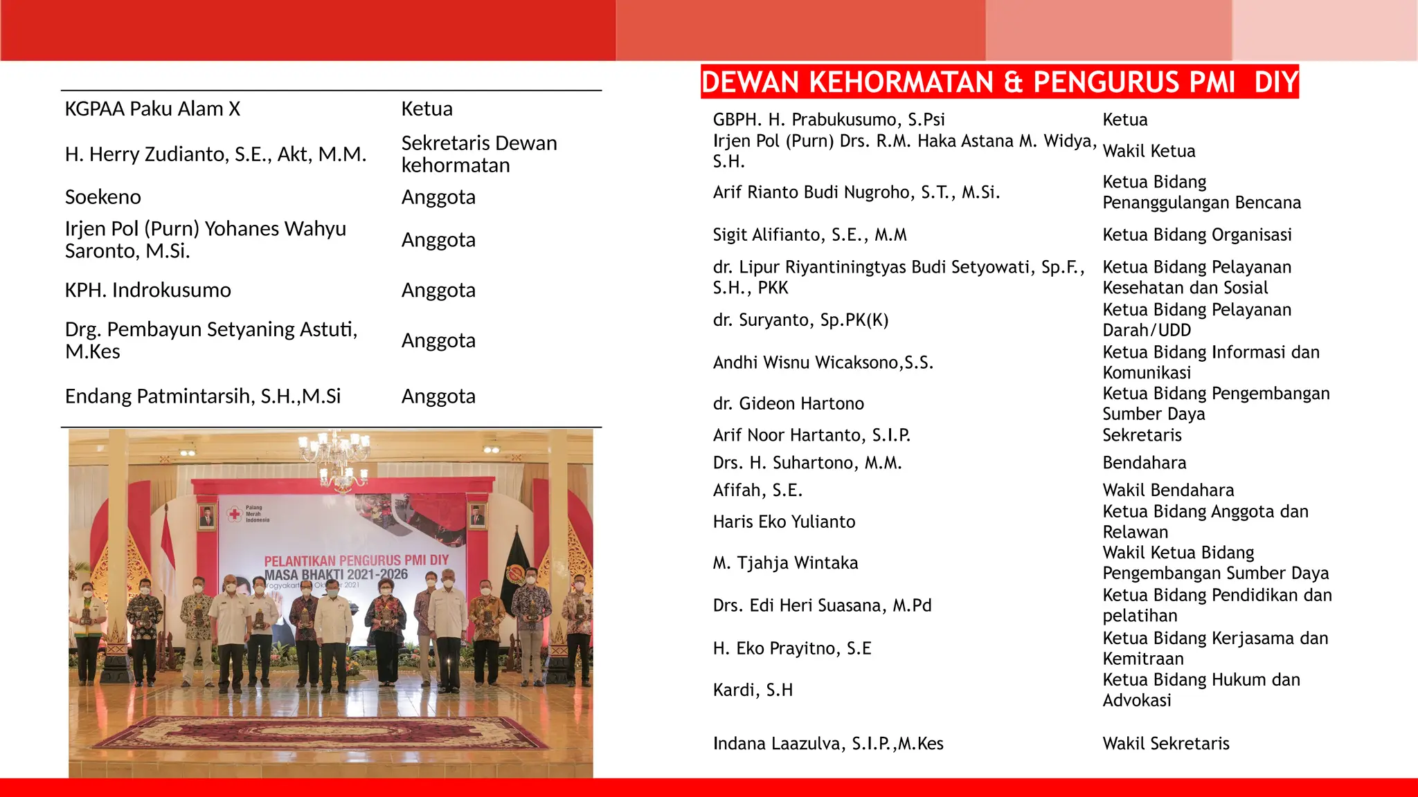 PMI DIY-Profile Akreditasi, Palang Merah Indonesia | PPTX