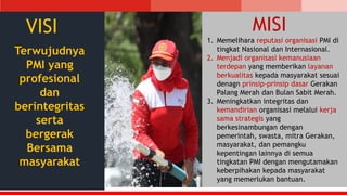 PMI DIY-Profile Akreditasi, Palang Merah Indonesia | PPTX