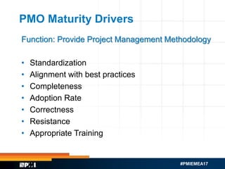 How to Assess the Maturity of your PMO | PPTX