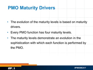 How to Assess the Maturity of your PMO | PPTX