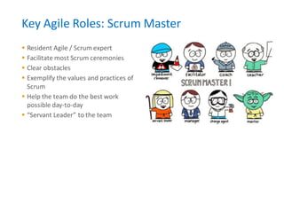 Pmi event-Agile Careers | PDF