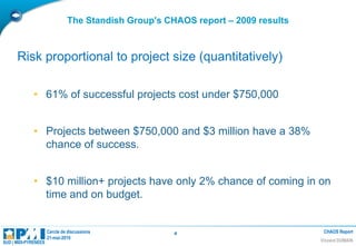 Standish Chaos Report - Cercle de Discussion - PMI Branche Midi ...