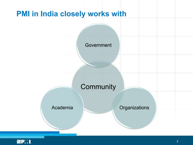 PMI India updates for TNPMCONF16 | PPTX | Business | Business and Finance