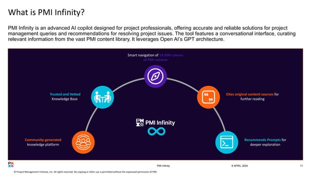 Overview PMI Infinity - UK Chapter presentation | PPT