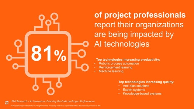 Overview PMI Infinity - UK Chapter presentation | PPT