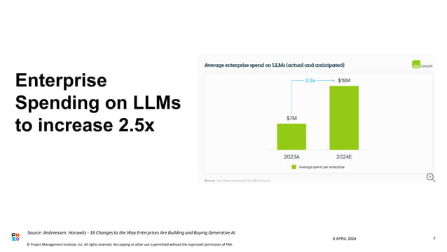 Overview PMI Infinity - UK Chapter presentation | PPT
