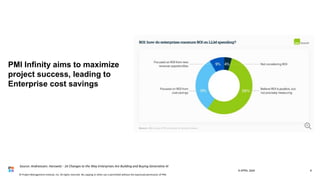Overview PMI Infinity - UK Chapter presentation | PDF