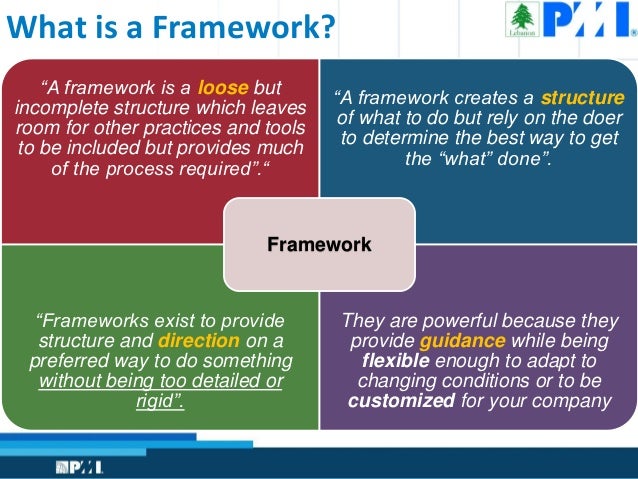 Project Management Framework automation for Project and Portfolio Man…