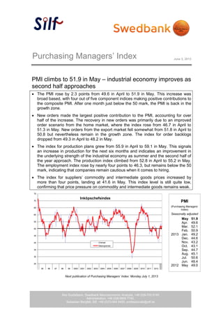 Purchasing Managers Index - May 1 2013 | PDF | Sales | Business