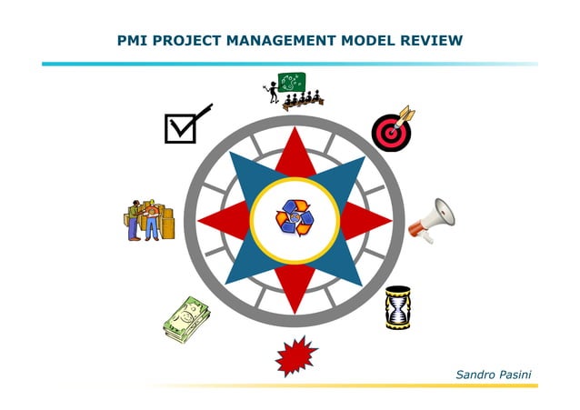 PMI Project Management Model Overview (PMBOK 4th Edition) | PDF