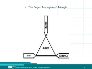 QUALITY IMPROVEMENT IN OUR PROJECTS | PPT