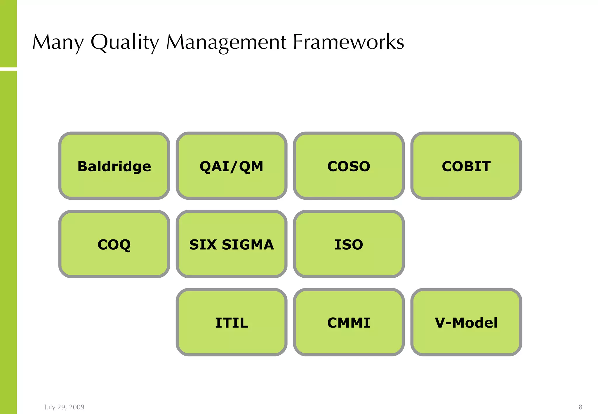 Pmi, Opm3 And Cmmi Assessment Overview | PPT