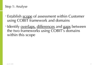 Pmi, Opm3 And Cmmi Assessment Overview | PPT