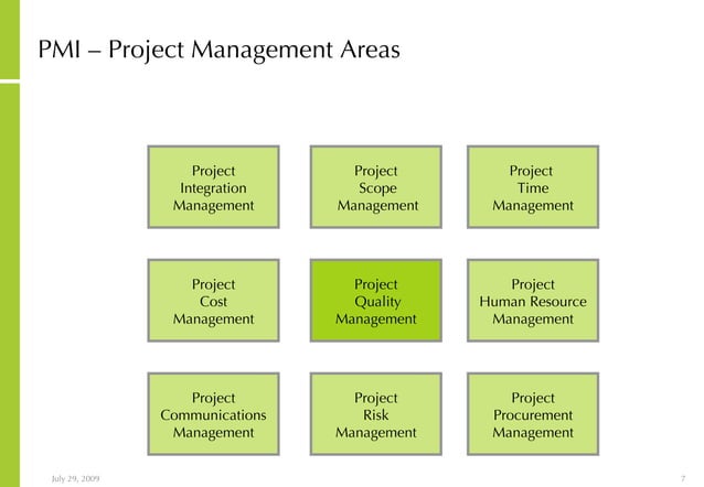 Pmi, Opm3 And Cmmi Assessment Overview | PPT
