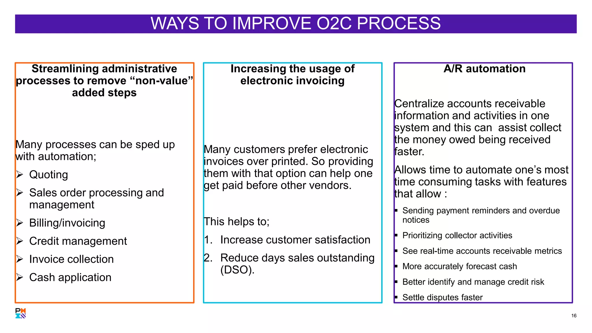 Order To Cash Process | PDF