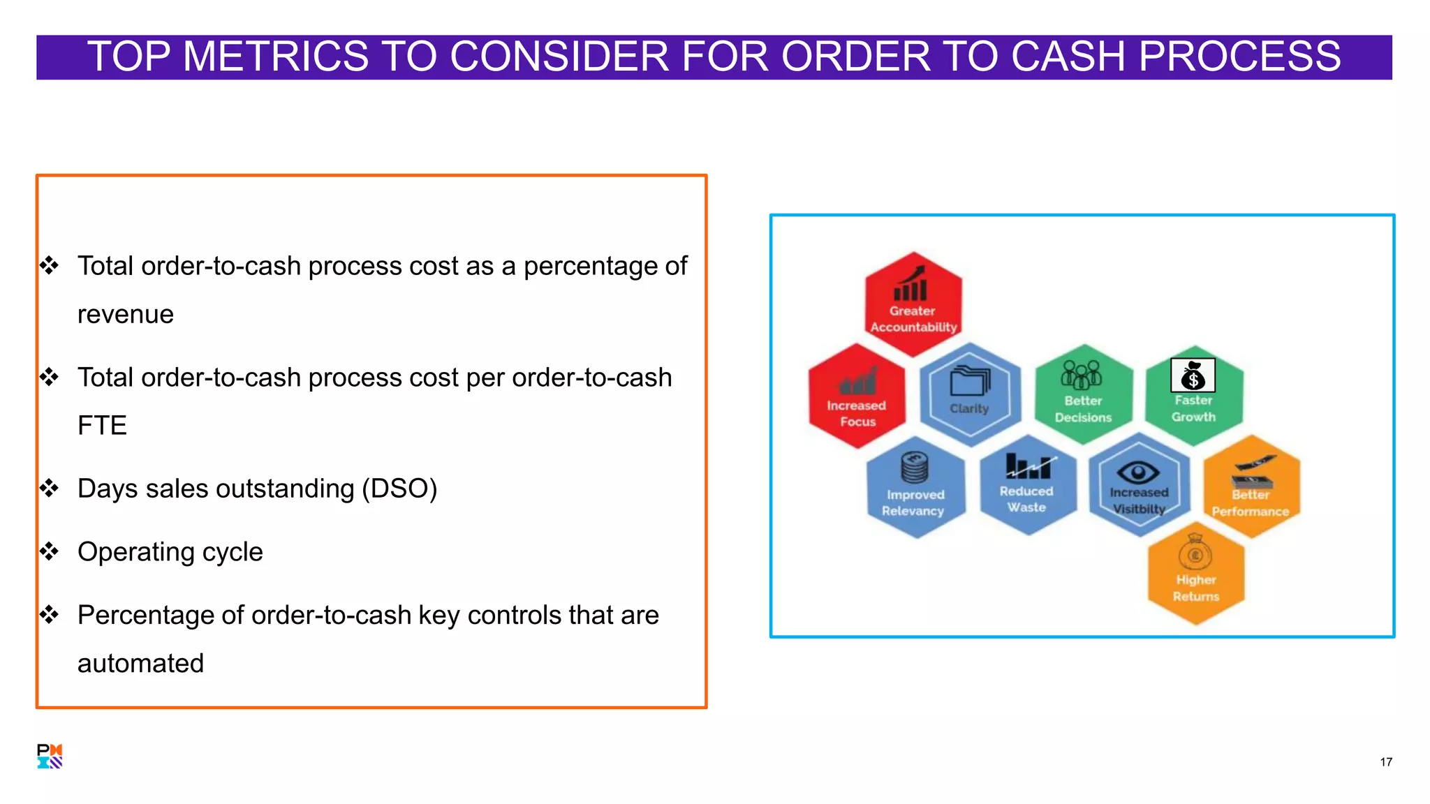 Order To Cash Process | PDF