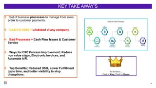 Order To Cash Process | PDF