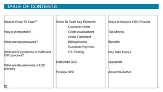 Order To Cash Process | PDF