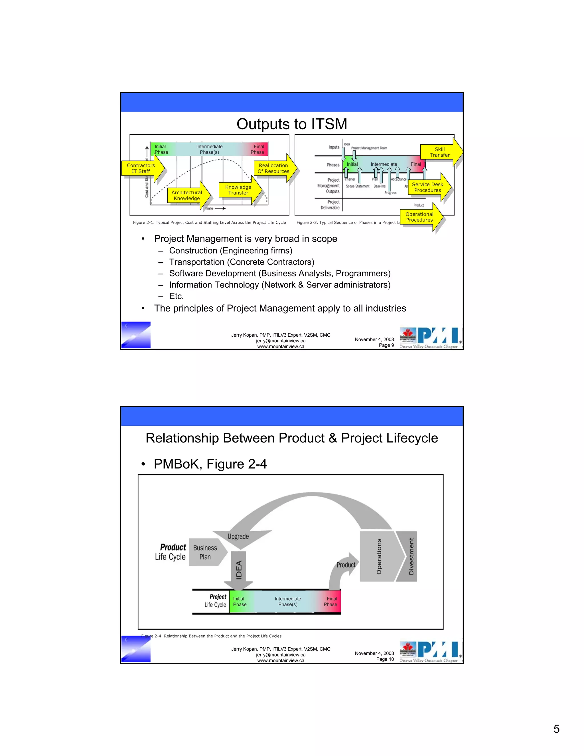 Mountainview ITSM: Reducing Project failure by integrating PMBoK and ITSM | PDF