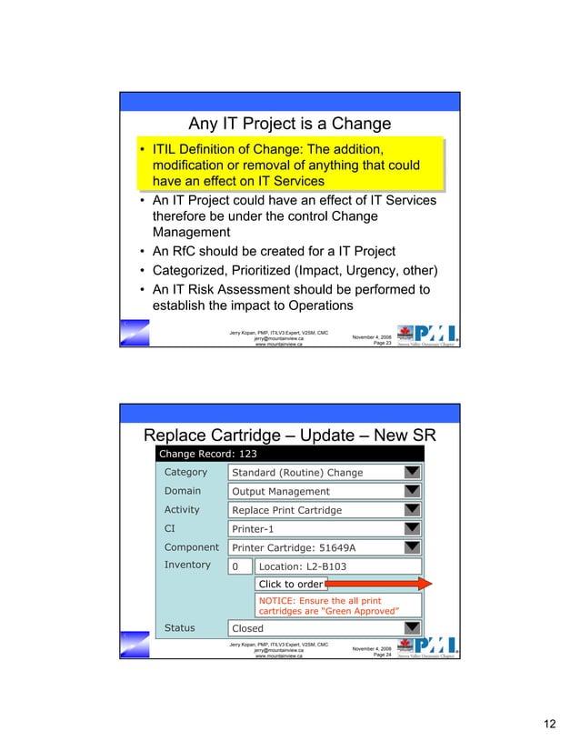 Mountainview ITSM: Reducing Project failure by integrating PMBoK and ...
