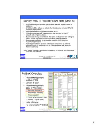 Mountainview ITSM: Reducing Project failure by integrating PMBoK and ...