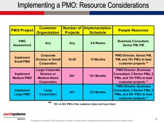 Pmipmo | PPT