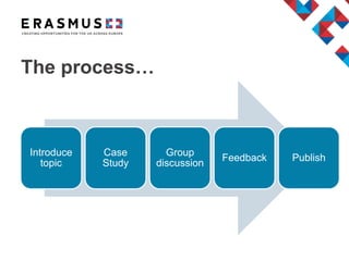 Project Management and Implementation | PPT