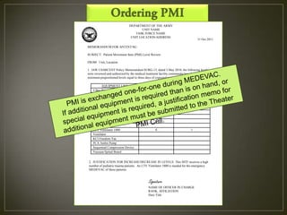 PMI Presentation | PPTX