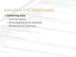 Case Study in BPM Dashboards | PPSX