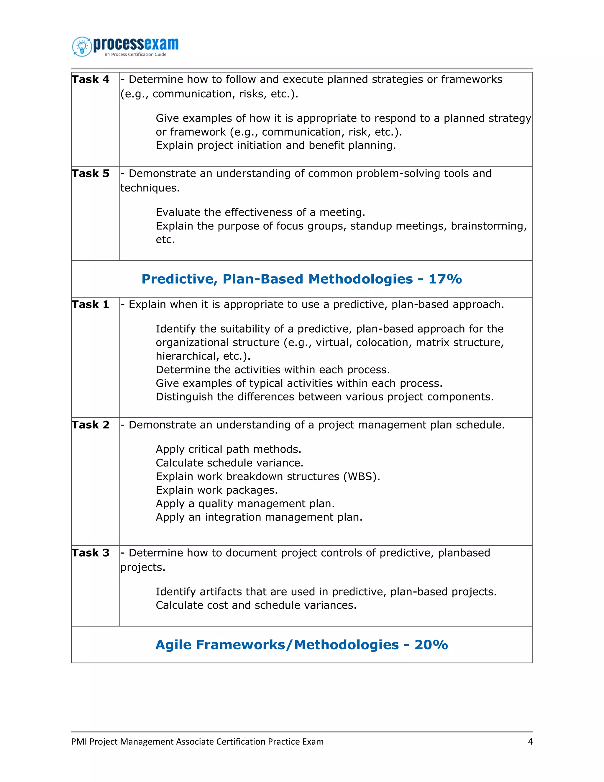 PMI Project Management Associate (CAPM) Certification | Study Guide | PDF
