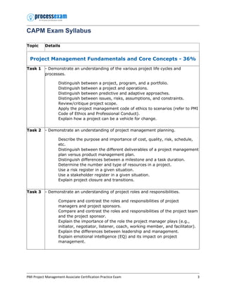 PMI Project Management Associate (CAPM) Certification | Study Guide | PDF