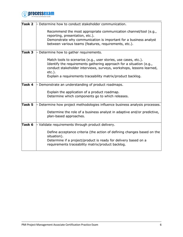 PMI Project Management Associate (CAPM) Certification | Study Guide ...