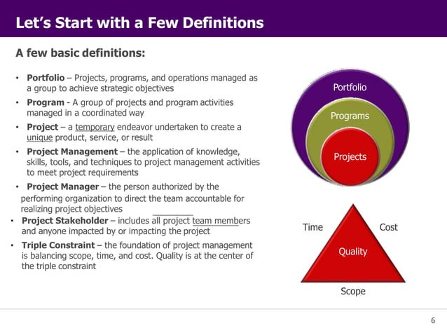 pmiprojectmanagementprinciples20141006-141006181426-conversion-gate01 ...