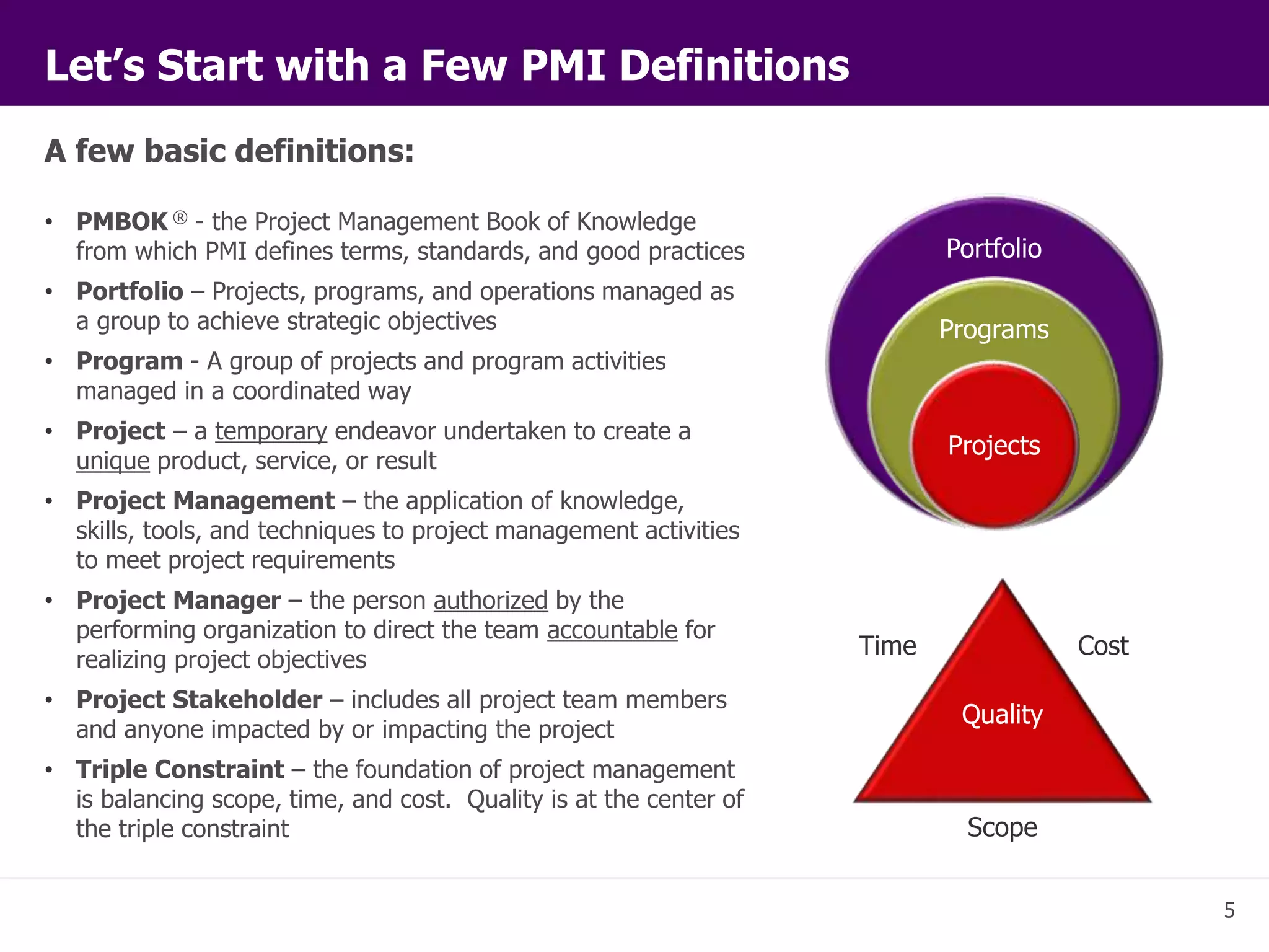 PMI Project Management Principles | PPTX